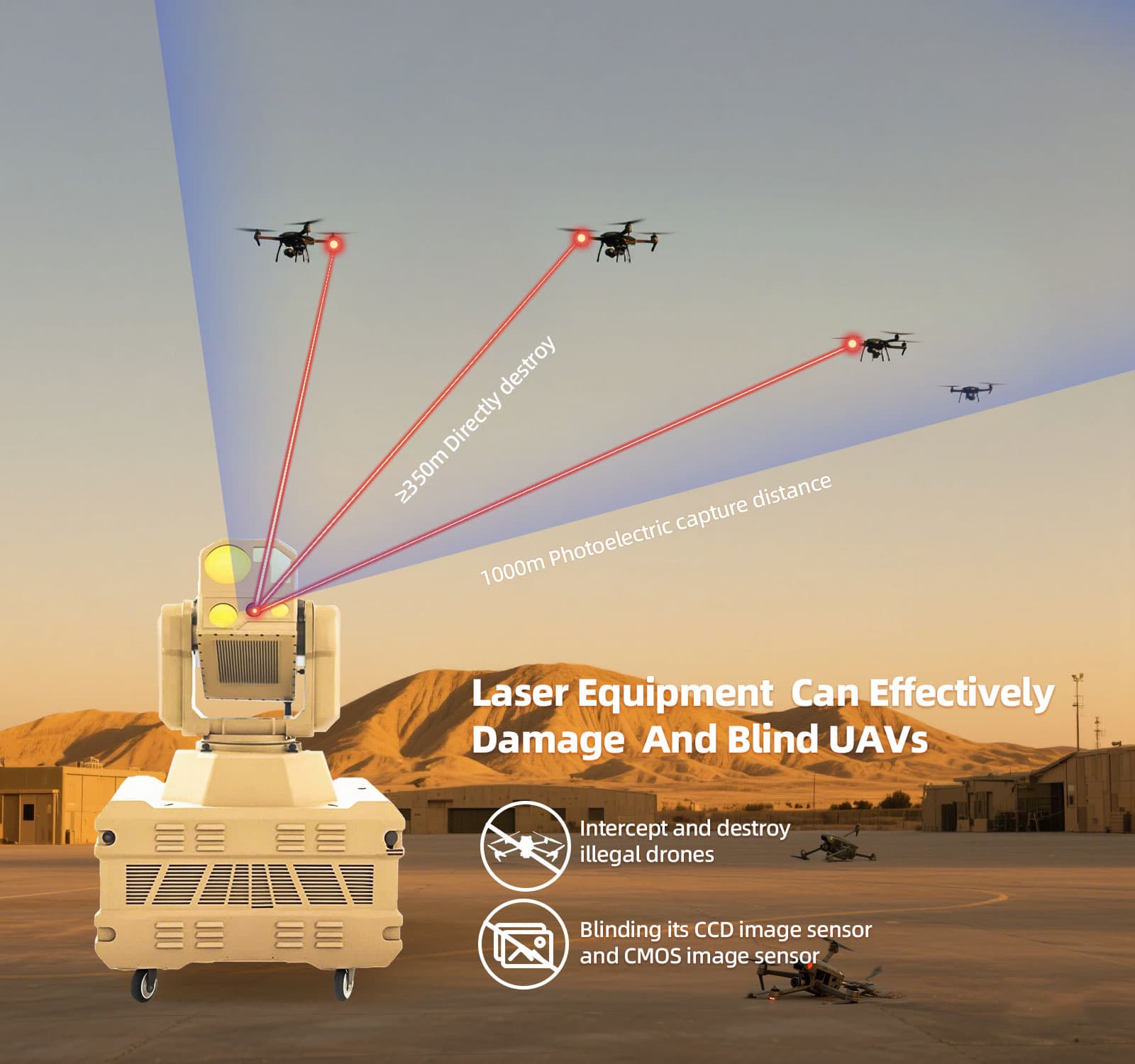 Portable Laser Anti Drone System (C-UAS)-Small turbojet engine| Anti ...
